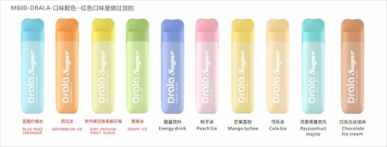 800 Puff Disposable Vape factory, Buy good quality 800 Puff Disposable ...